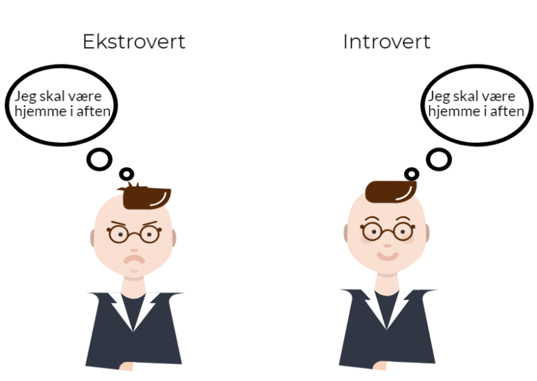 Lynkursus i Jungs typologi: Introvert og ekstrovert - PeopleTools